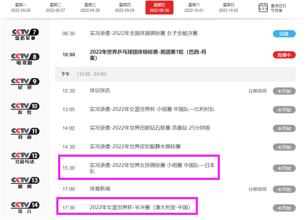 Cctv拒绝直播！女篮世界杯火星撞地球，世界第1战第4，或造大冷门 腾讯新闻