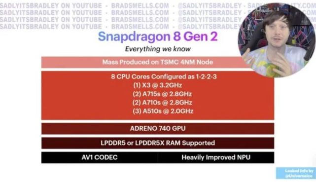 传高通XR2 Gen 2芯片GPU性能提高3倍，Quest 3和Pico 5将采用_腾讯新闻