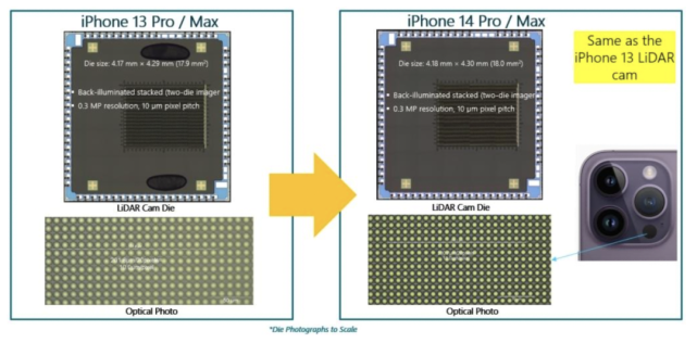 iPhone 14 Pro Max 摄像头深度拆解分析_腾讯新闻
