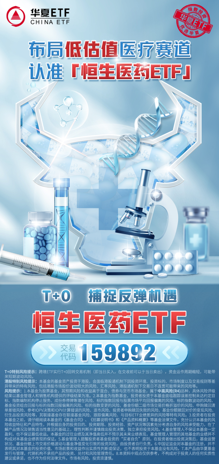 159892！ 一文读懂恒生医药ETF五大看点_腾讯新闻