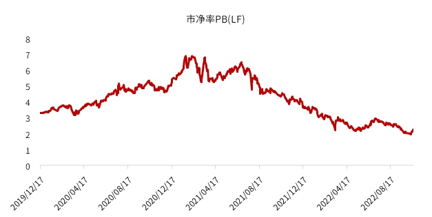 159892！ 一文读懂恒生医药ETF五大看点_腾讯新闻
