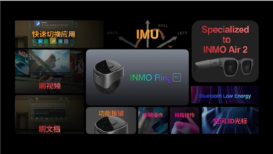 INMO 影目科技发布第二代 AR 眼镜 INMO Air2_腾讯新闻