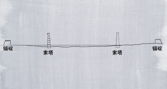 节日悲歌·印度莫尔比吊桥垮塌事件_腾讯新闻