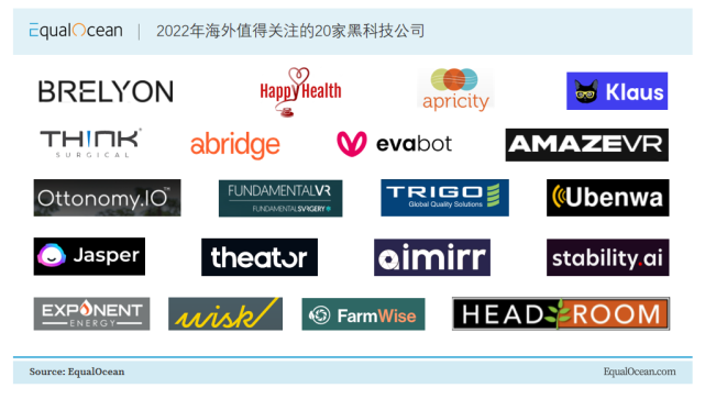 盘点｜2022年海外值得关注的20家黑科技公司_腾讯新闻
