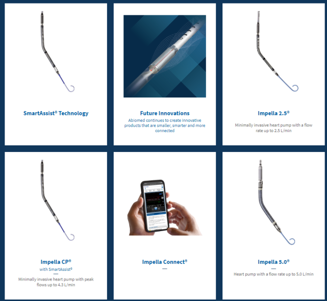 166亿美元收购“世界最小人工心”厂商，医械领域年度最大并购案_腾讯新闻