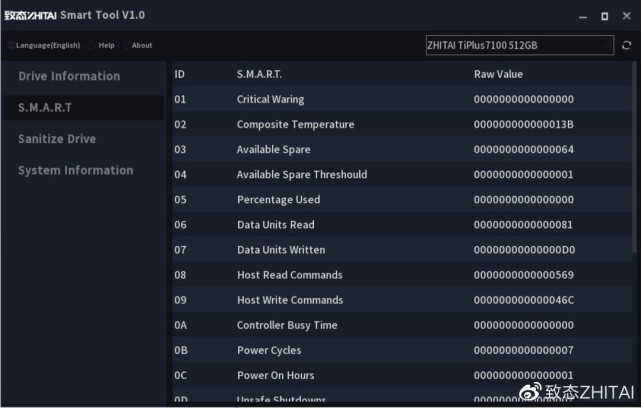致态 TiPlus7100 SSD的Smart Tool 官方工具发布_腾讯新闻