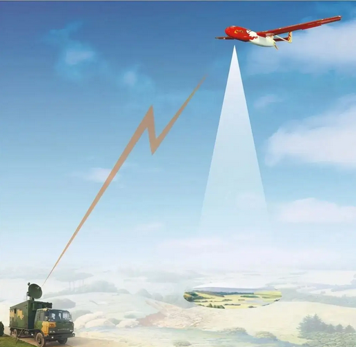 LW-30型对空防御作战系统，全球首款拥有实战案例的激光武器_腾讯新闻