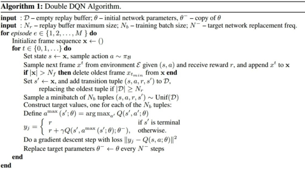 DQN、A3C、DDPG、IQN…你都掌握了吗？一文总结强化学习必备经典模型（一）_腾讯新闻