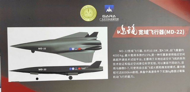 MD-22“鸣镝”：4吨级亚轨道无人飞行器，能成为有人驾驶空天战机？_腾讯新闻