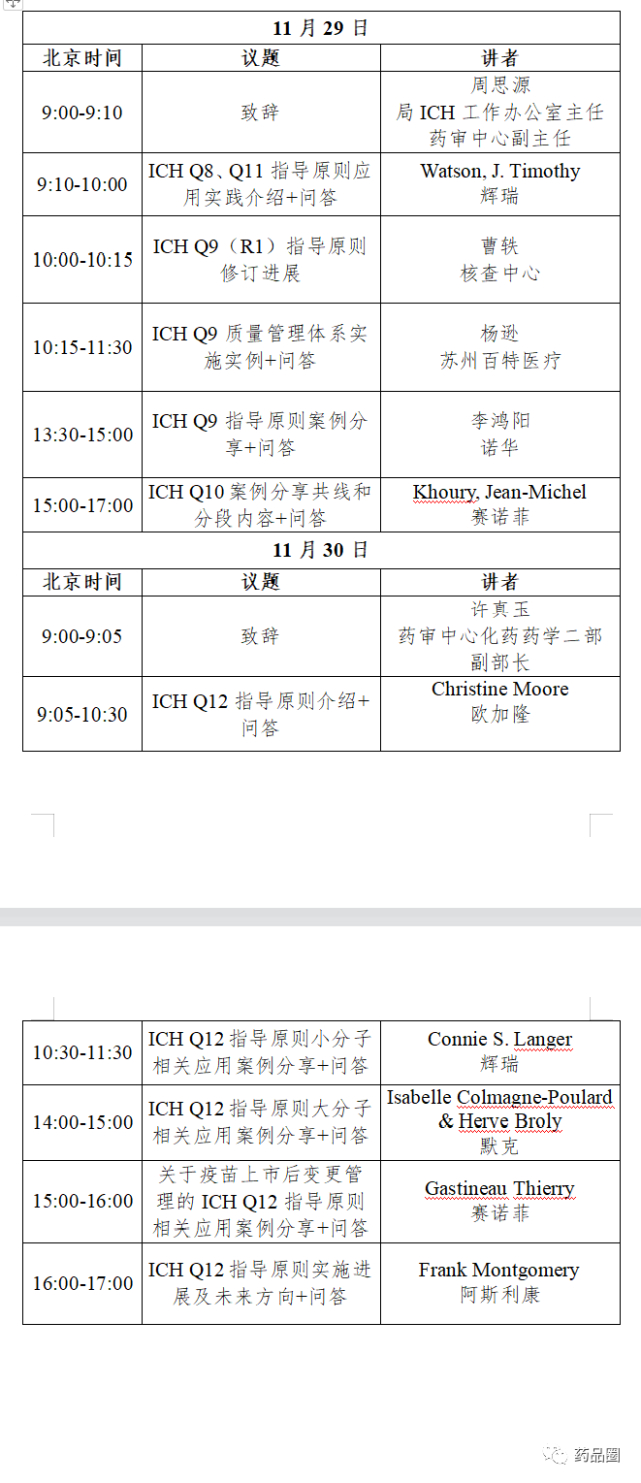 速报！CDE将举办《ICH Q8（R2）—Q12指导原则》线上培训，2天，免费，名额有限！_腾讯新闻