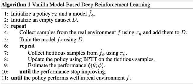 I2A、MBMF、MVE、DMVE…你都掌握了吗？一文总结强化学习必备经典模型（二）_腾讯新闻