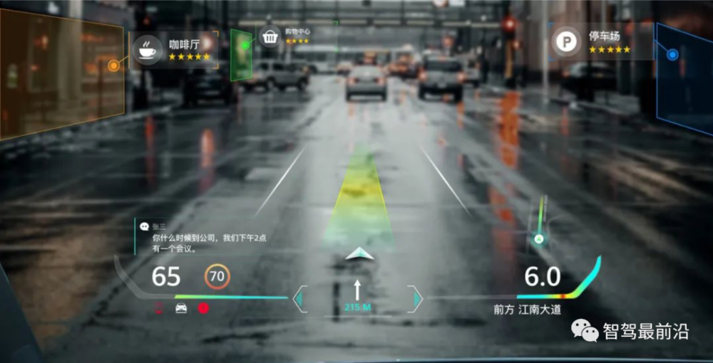 一文读懂AR-HUD技术_腾讯新闻