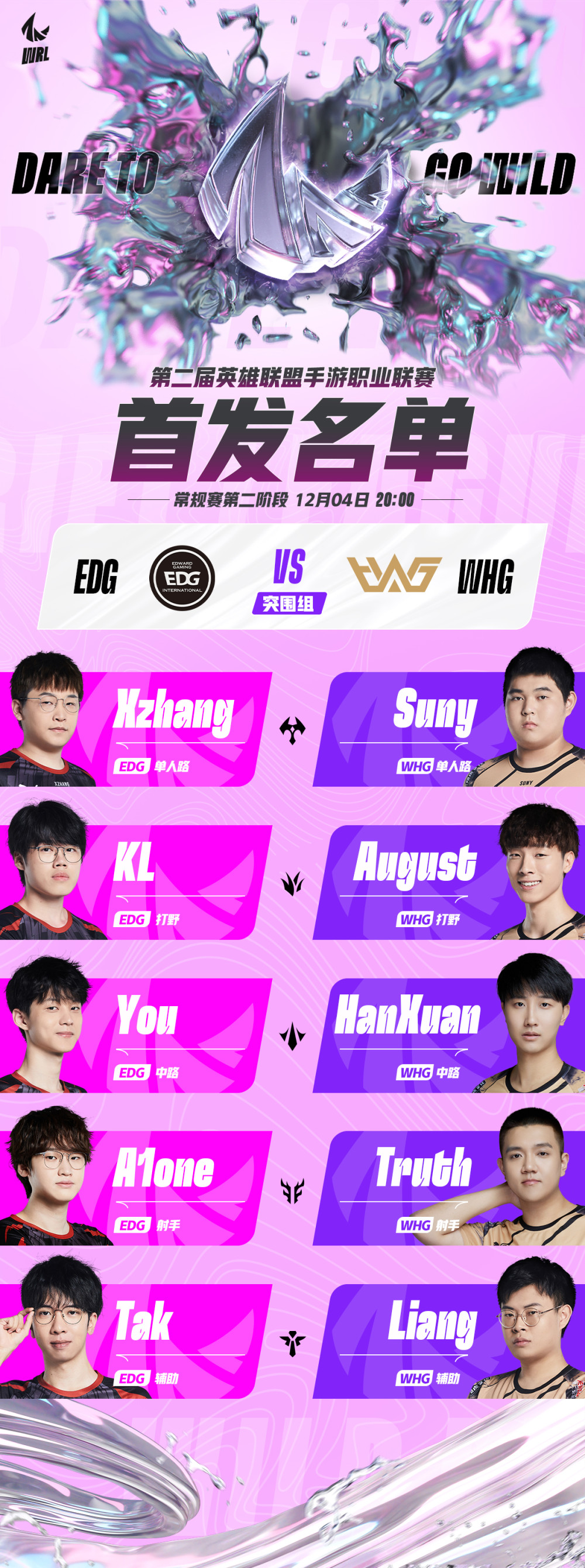【WRL2】常规赛第二阶段 W1D5 赛事预告_腾讯新闻