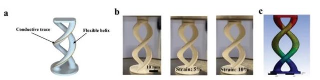 DIW＋FDM双机械臂3D打印结构化电子产品_腾讯新闻