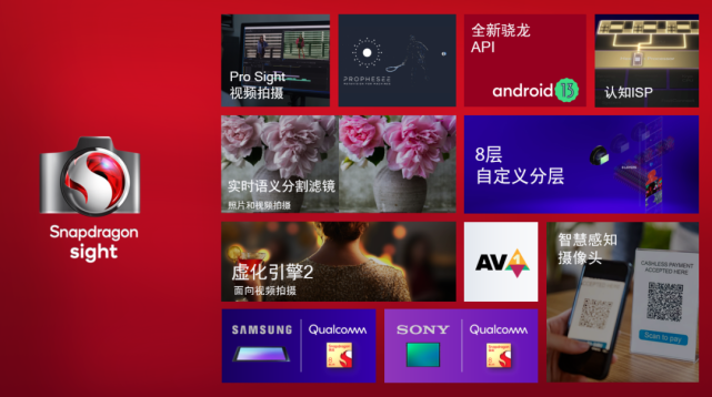 高通带来全新Cognitive-ISP，手机拍一张照片竟能实现8层专业级优化_腾讯新闻