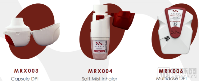 吸入制剂百亿美元市场，药企巨头环伺，英国初创企业Merxin如何颠覆吸入器开发模式？_腾讯新闻