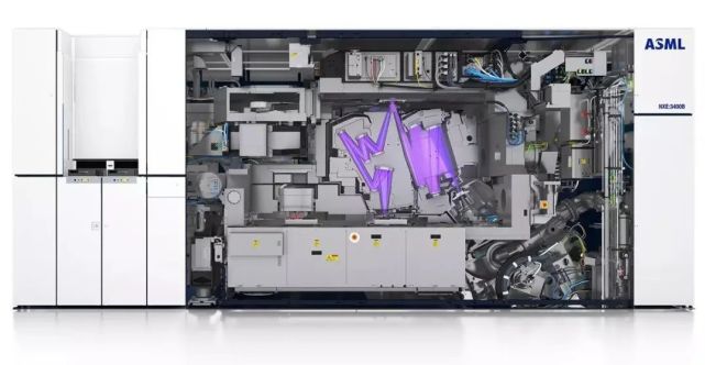 ASML成功交付首台光刻机，来看全球EUV极紫外光刻机技术新进展_腾讯新闻