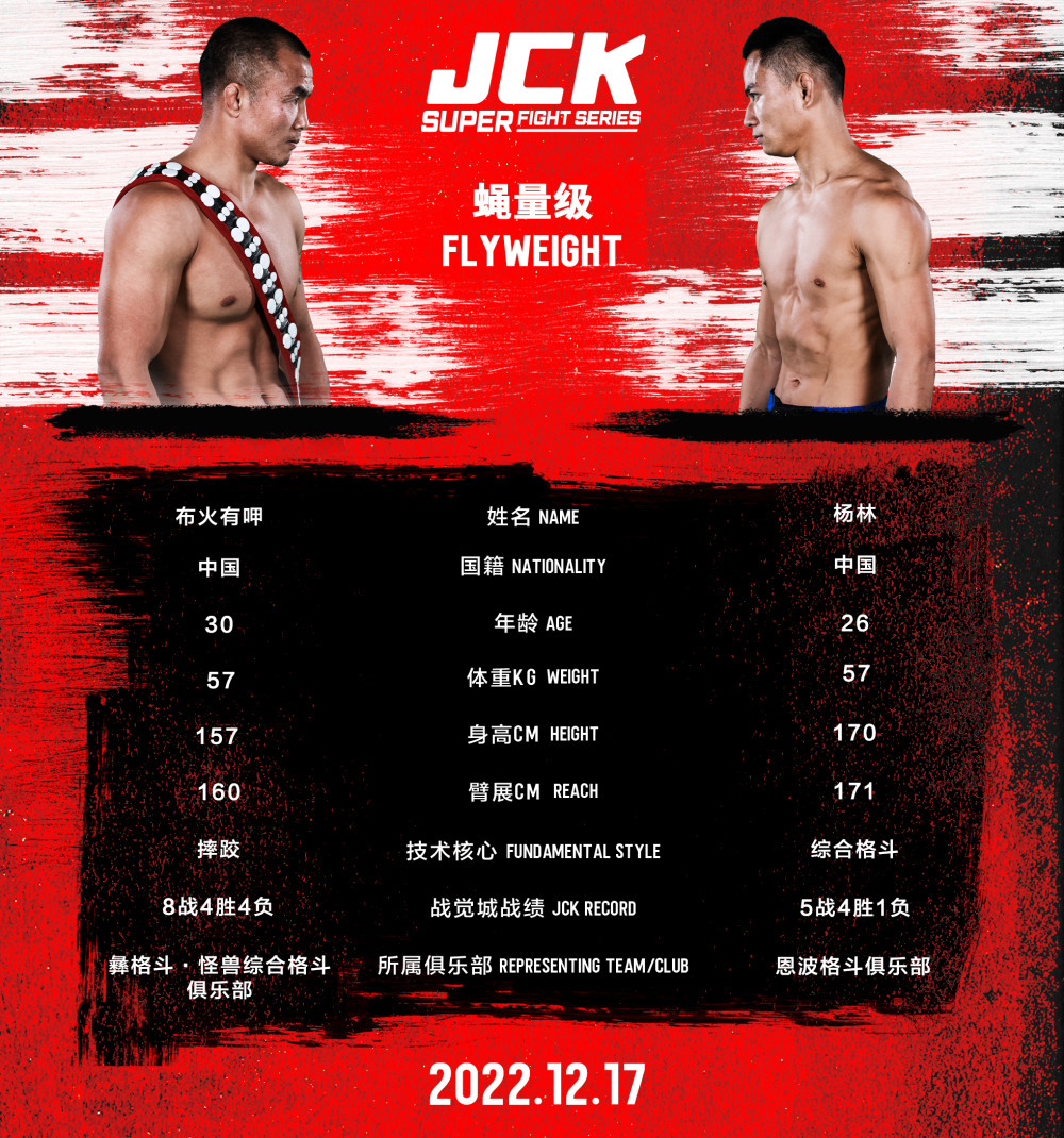 JCK战觉城2022赛季第17战“破釜沉舟”前瞻_腾讯新闻