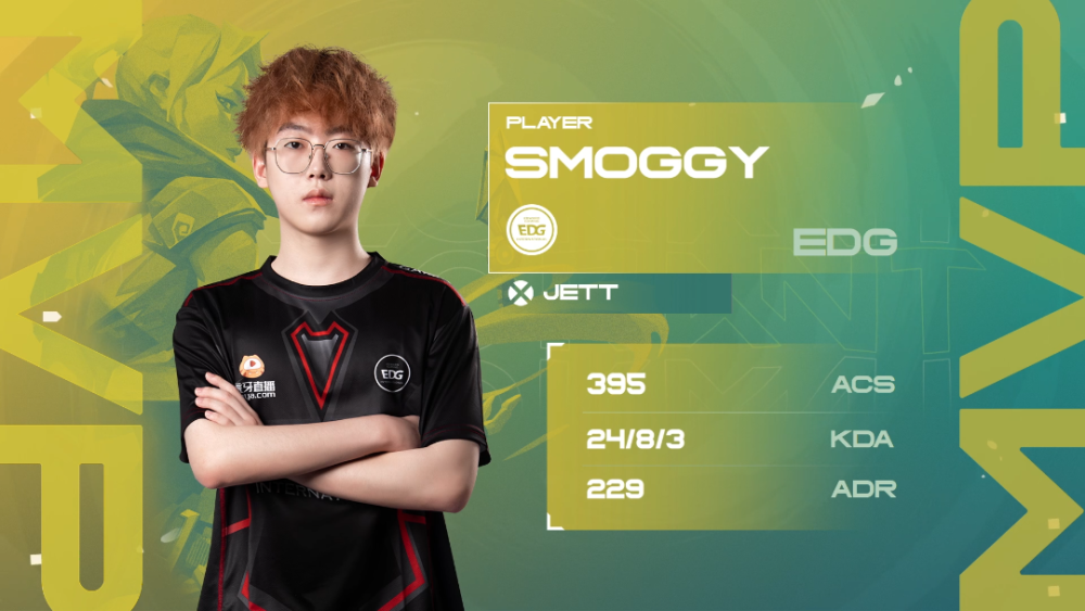 赛后战报丨2022 FGC VALORANT邀请赛小组赛【EDG 2：1 ASE】_腾讯新闻