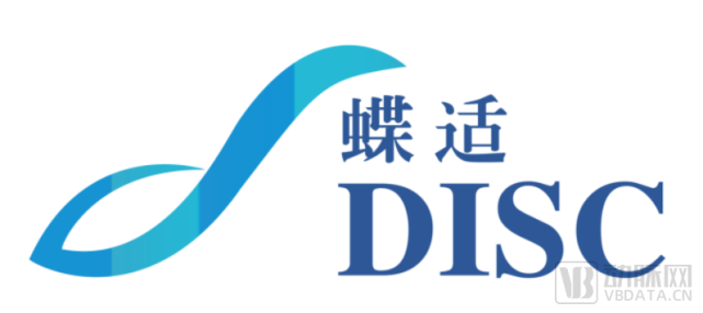 【首发】蝶适DISC获LYFE Capital 洲嶺资本近亿元A轮独家投资，领航青少年近视矫正新趋势_腾讯新闻