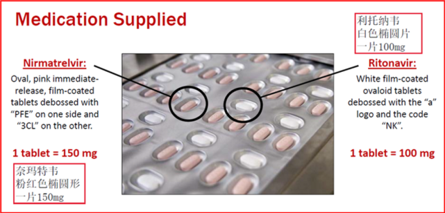 关于新冠特效药Paxlovid，你必须知道的10件事_腾讯新闻