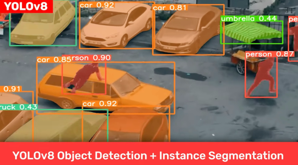 名声大噪的YOLO迎来YOLOv8，迅速包揽目标检测、实例分割新SOTA_腾讯新闻