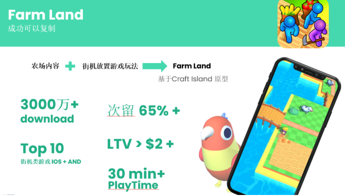 单款产品下载量过亿，累计下载量破10亿，这家公司的2022年惊喜不断_腾讯新闻