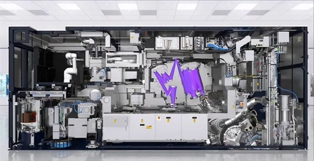 2023年，EUV光刻机在DRAM量产迎来高光时刻_腾讯新闻