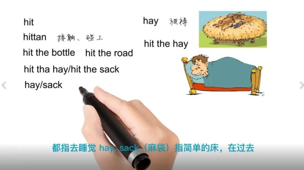 Jason：英语思维解密，为什么hit the hay表示去睡觉，轻松学英语_腾讯新闻