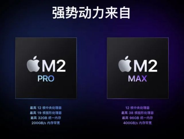 苹果新年“小四喜”：新MBP升级更强M2系列芯片，HomePod更新了_腾讯新闻