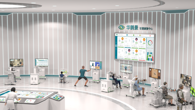【首发】华鹊景医疗获深创投数千万元独家投资，持续领跑康复机器人智慧化发展_腾讯新闻