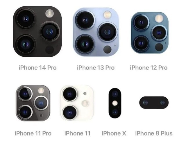 【长测】升级到 4800 万像素的 iPhone 14 Pro Max，拍照到底怎么样？_腾讯新闻