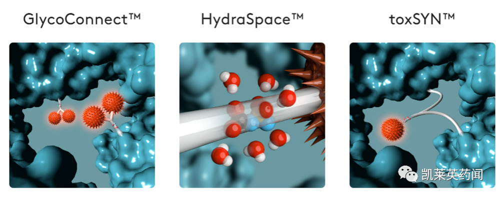 开年第三次授权，Synaffix最佳ADC技术再获认可！_腾讯新闻