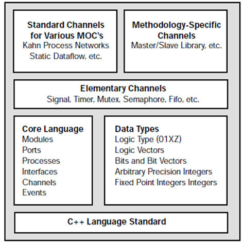 ESL发展及其在项目中的应用_腾讯新闻