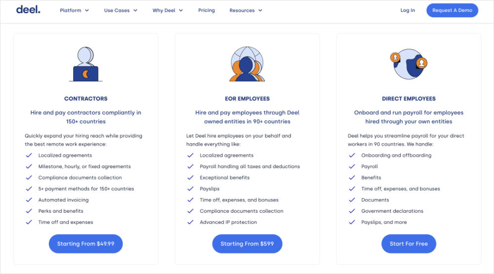 SaaS 102｜Deel 如何用 20 个月把 ARR 从一百万美金做到一亿美金？_腾讯新闻