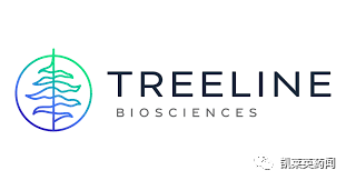 恒瑞7.06亿美元出海！与Treeline签署EZH2抑制剂SHR2554的授权许可协议_腾讯新闻