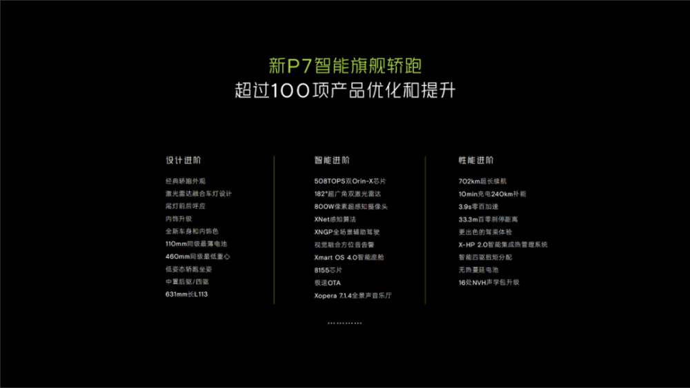 小鹏 P7i 发布：论如何挽回一段破碎的感情_腾讯新闻