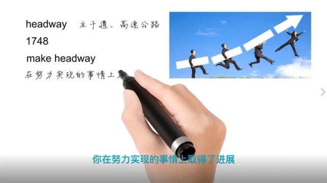 Jason：英语思维解密，为什么make headway表示取得进展，轻松学英语_腾讯新闻