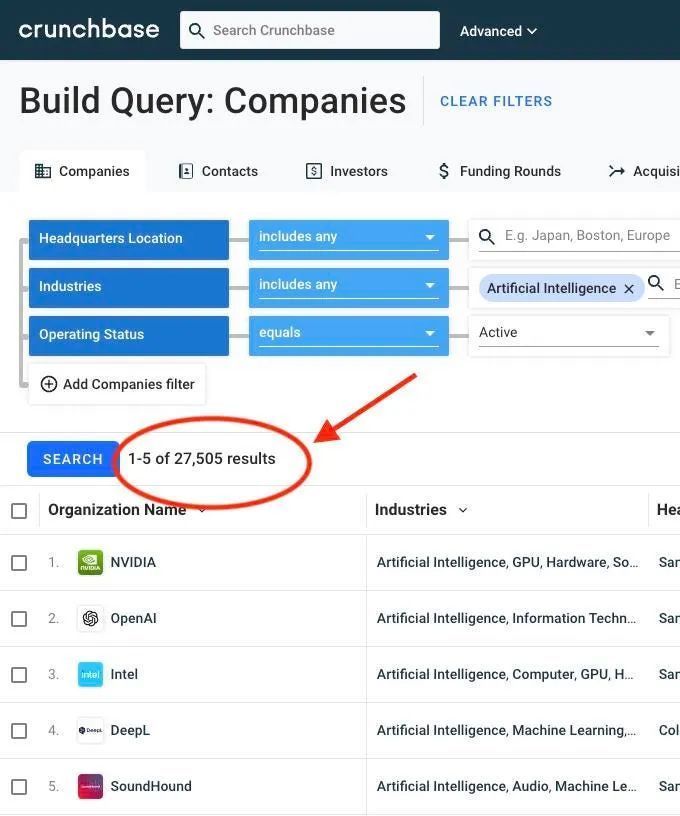 在投资AI之前请先阅读本文_腾讯新闻