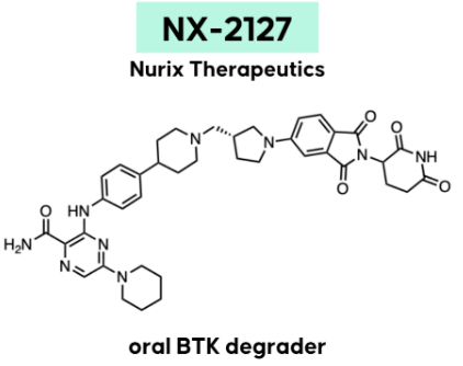 结构首次公开！这4款新药究竟有何特别？_腾讯新闻