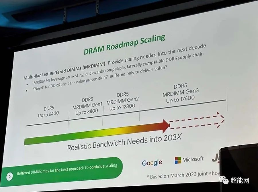 Amd与jedec推动ddr5 Mrdimm内存标准：实现qdr传输，速率剑指17600mt S 腾讯新闻
