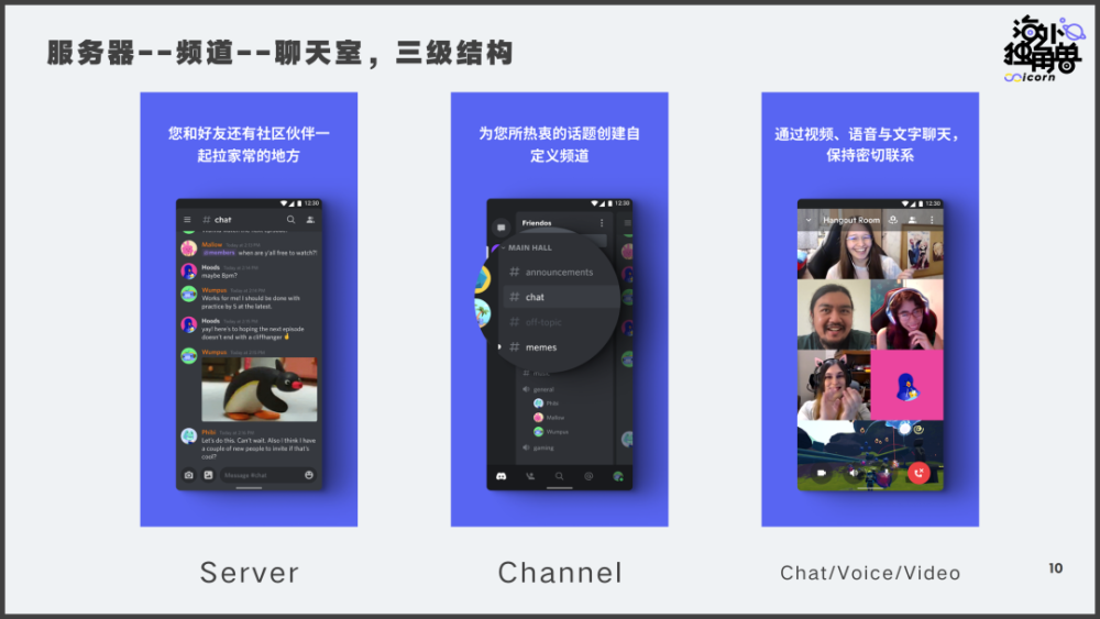 Discord和它的中国“学徒”们_腾讯新闻