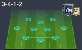 FIFA战术板｜3412阵型实战详解！_腾讯新闻
