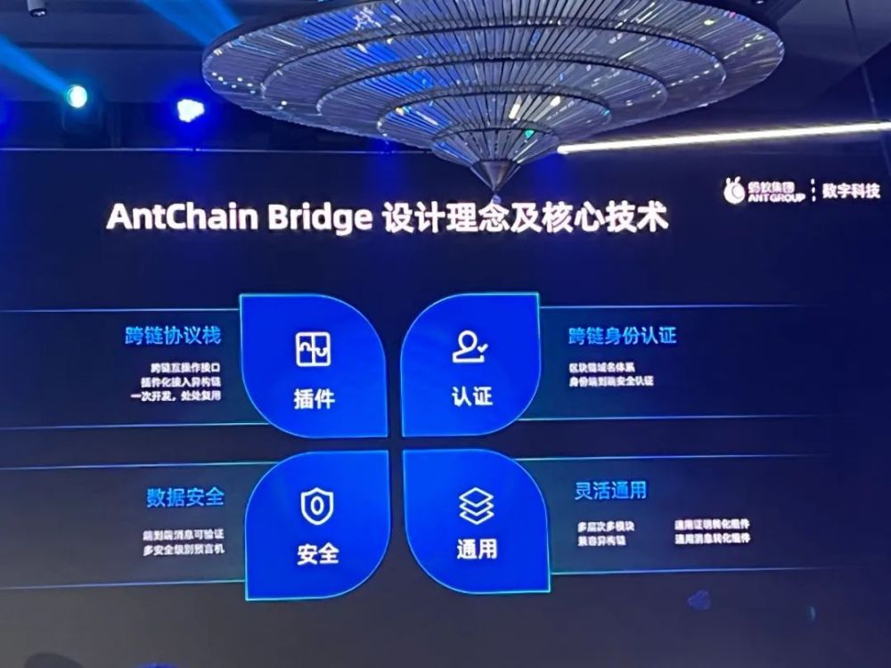 一个探索者的产业Web3技术征途_腾讯新闻