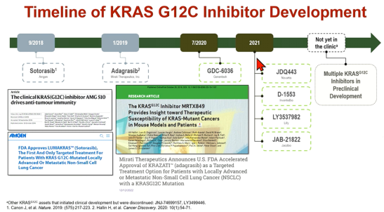 “钻石靶点”KRAS G12C 的十年成药之路｜AACR_腾讯新闻