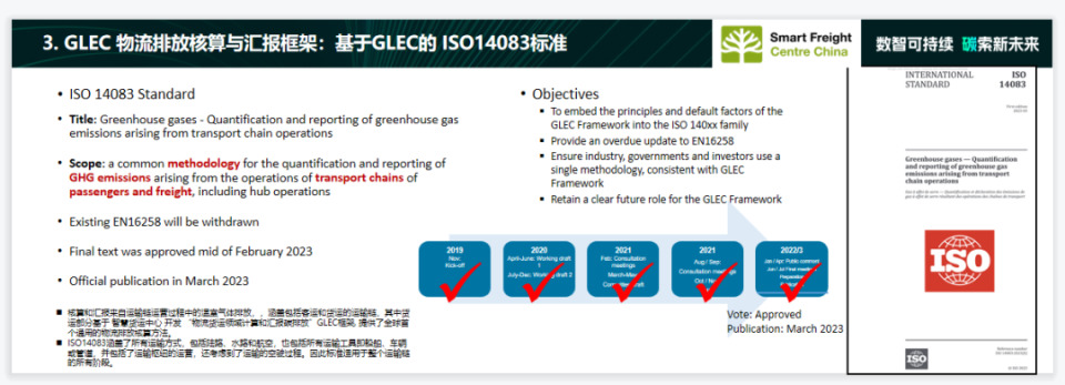 面向双碳战略，如何构建物流企业零碳路线图？_腾讯新闻