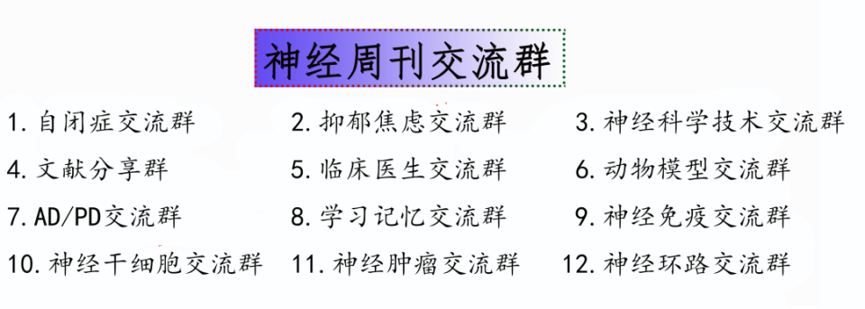 【最新综述】：肌萎缩侧索硬化症治疗方法和药物研发概述（二）_腾讯新闻