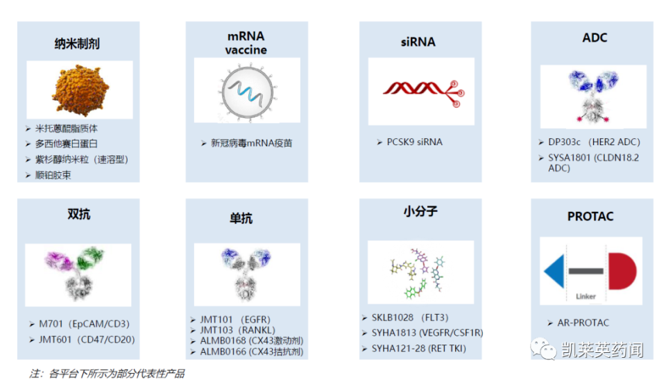 又一款HER2双抗III临床在国内获批！KN026与化疗联用一线治疗乳腺癌的三期临床获批_腾讯新闻