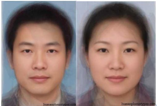 听说这是福建人的“平均长相”！还有全国各省的大众脸，太准了！_腾讯新闻