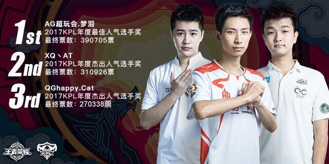 《王者荣耀》八杀之夜第二对CP曝光；2017 KPL年度票选奖项揭晓_腾讯新闻